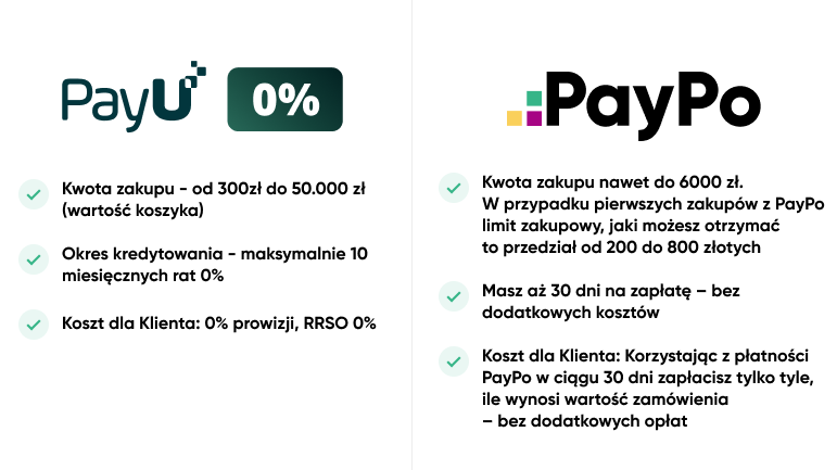 RTG barku AP + osiowe enel-sport - enel-med e-sklep